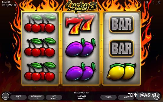 Slots数值篇——3*3 Line Slots - 知乎