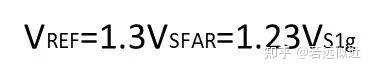 浅谈VREF有关的速度丨飞机的各种速度 - 知乎