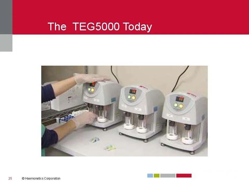 TEG 6s 应用课件分享 - 知乎