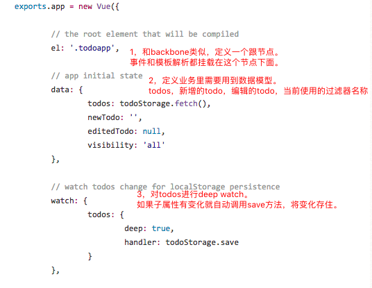 从jQuery到Vue你可能还错过了一个Backbone - 知乎