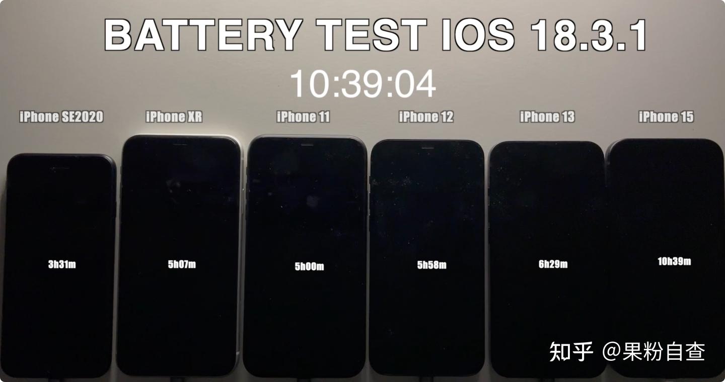 iOS18.3.1正式版续航实测，这三款老机型续航大增！ - 知乎
