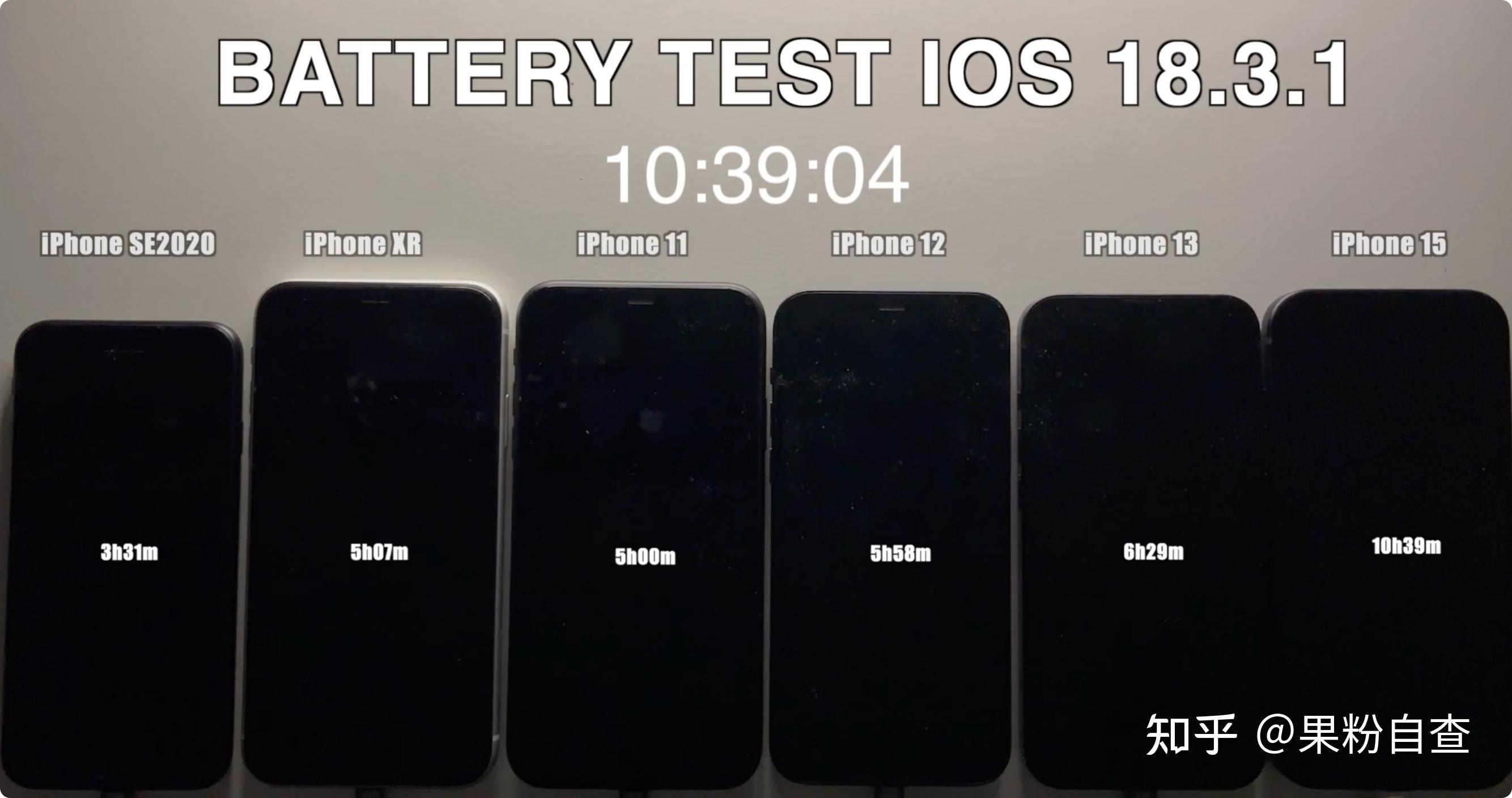 iOS18.3.1正式版续航实测，这三款老机型续航大增！ - 知乎