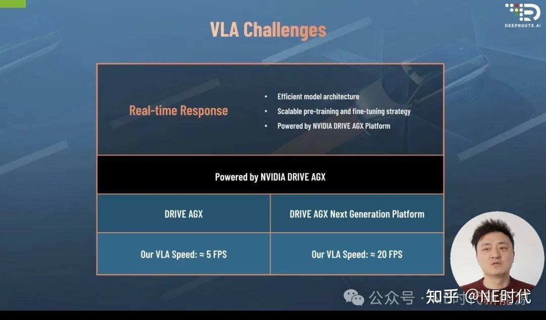直击GTC 2025，VLA是否会拉高智驾门槛？ - 知乎