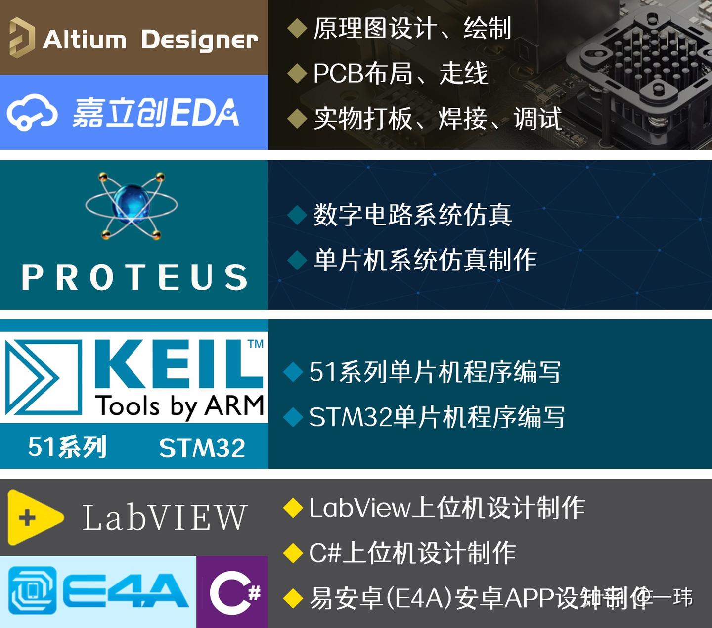 Proetus使用方法(二)——快捷键的设置与常用快捷键 - 知乎