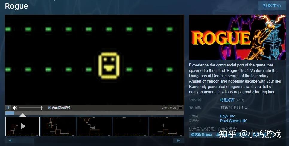 连擦边都得做肉鸽？Roguelike成了独立游戏的“财富密码”...... - 知乎