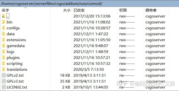 CSGO服务器插件配置教程SourceMod&MetaMod插件深度解析 - 知乎