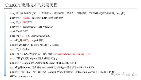 ChatGPT背后的技术-基于人类反馈的强化学习(RLHF) - 知乎