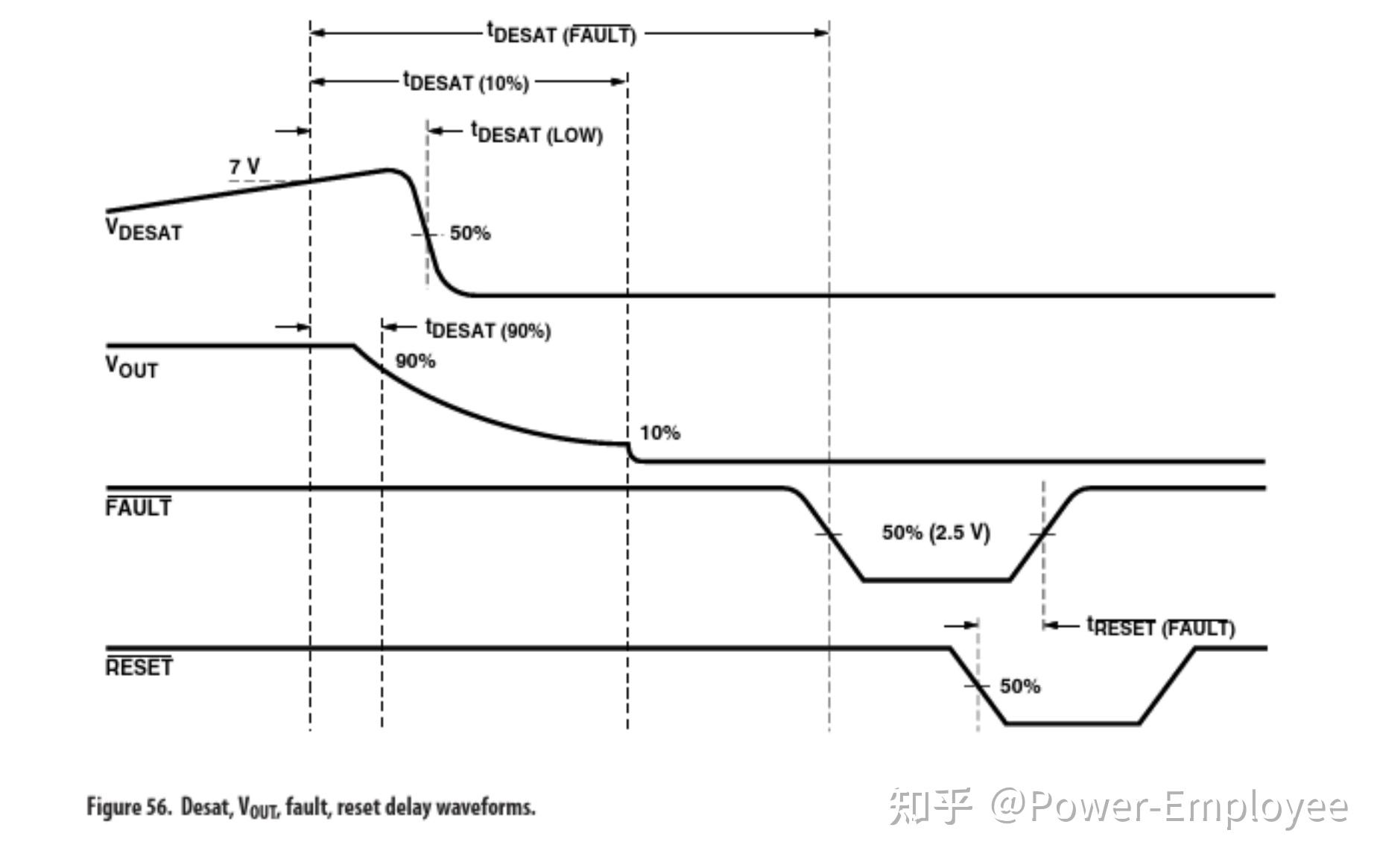 浅谈HCPL-316J的应用设计 - 知乎