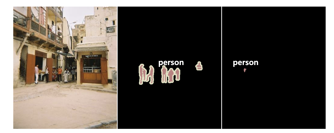 [论文笔记]DeconvNet：Learning Deconvolution Network for Semantic ...