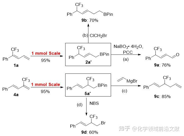 天津大学张淳Angew. Chem.：铜催化实现CF3-1，3二烯的硼化质子化反应 - 知乎