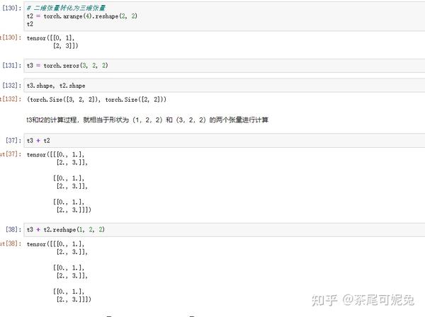 张量的广播和科学运算 - 知乎
