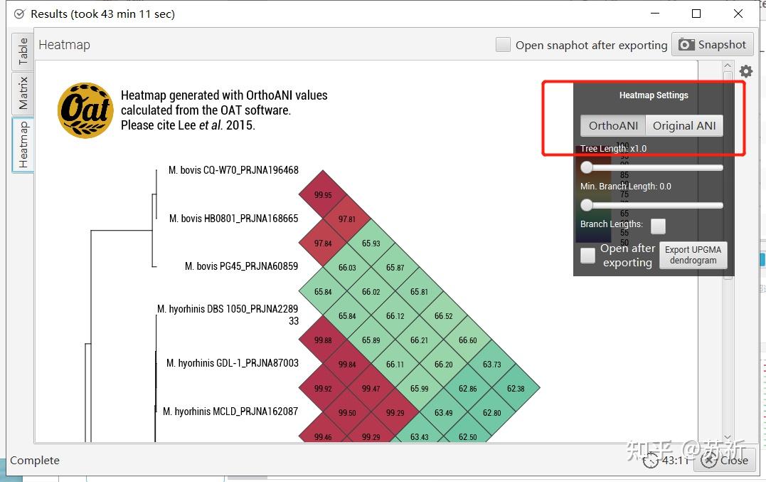 OAT：ANI分析平均核苷酸一致性 - 知乎