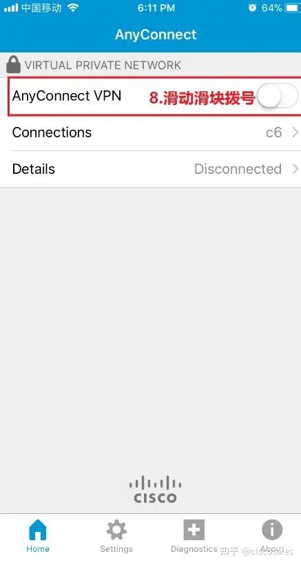 IOS系统AnyConnect下载地址和使用教程 - 知乎