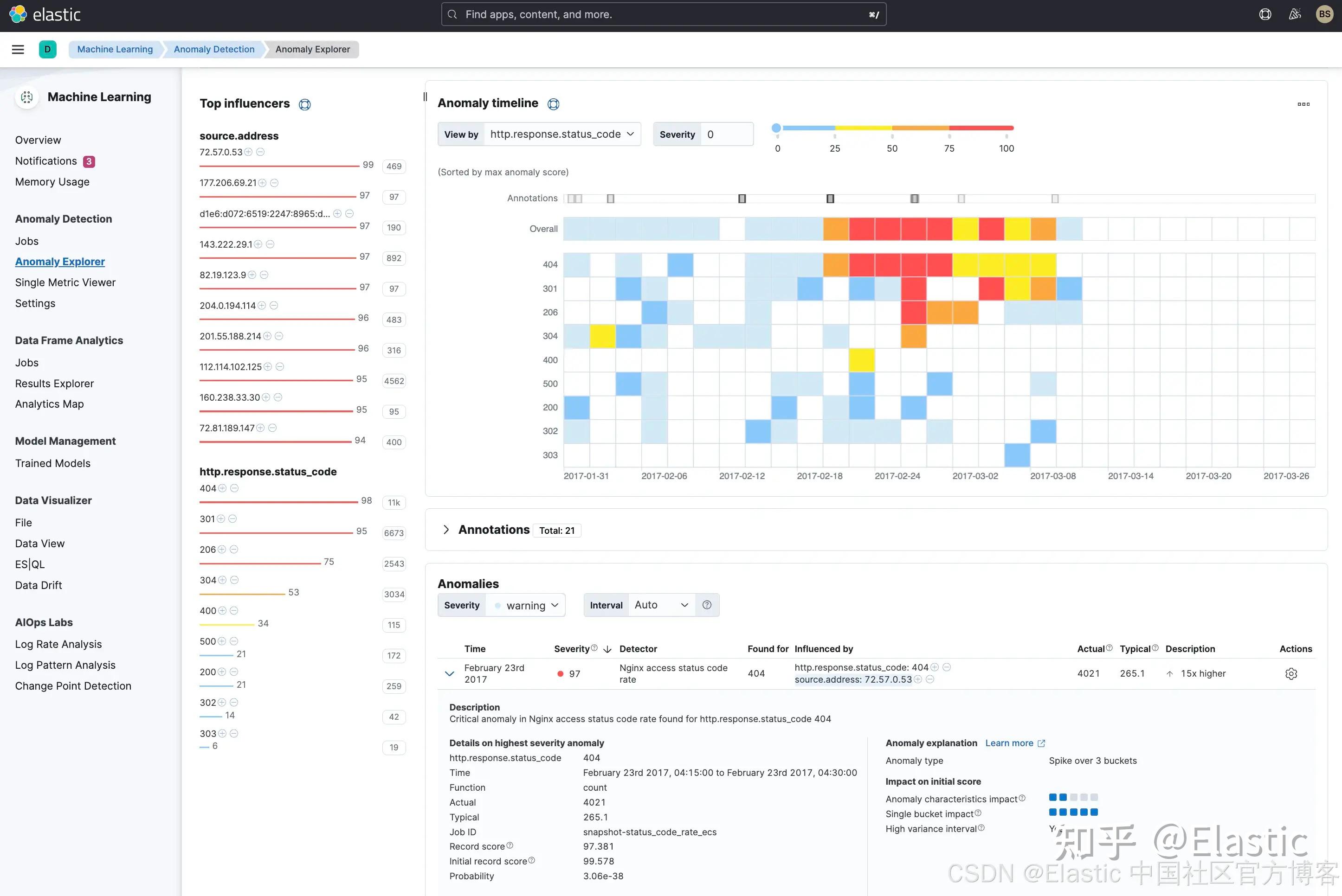 Observerbility：使用 Elastic 中的 GenAI 进行 NGINX 日志分析 - 知乎