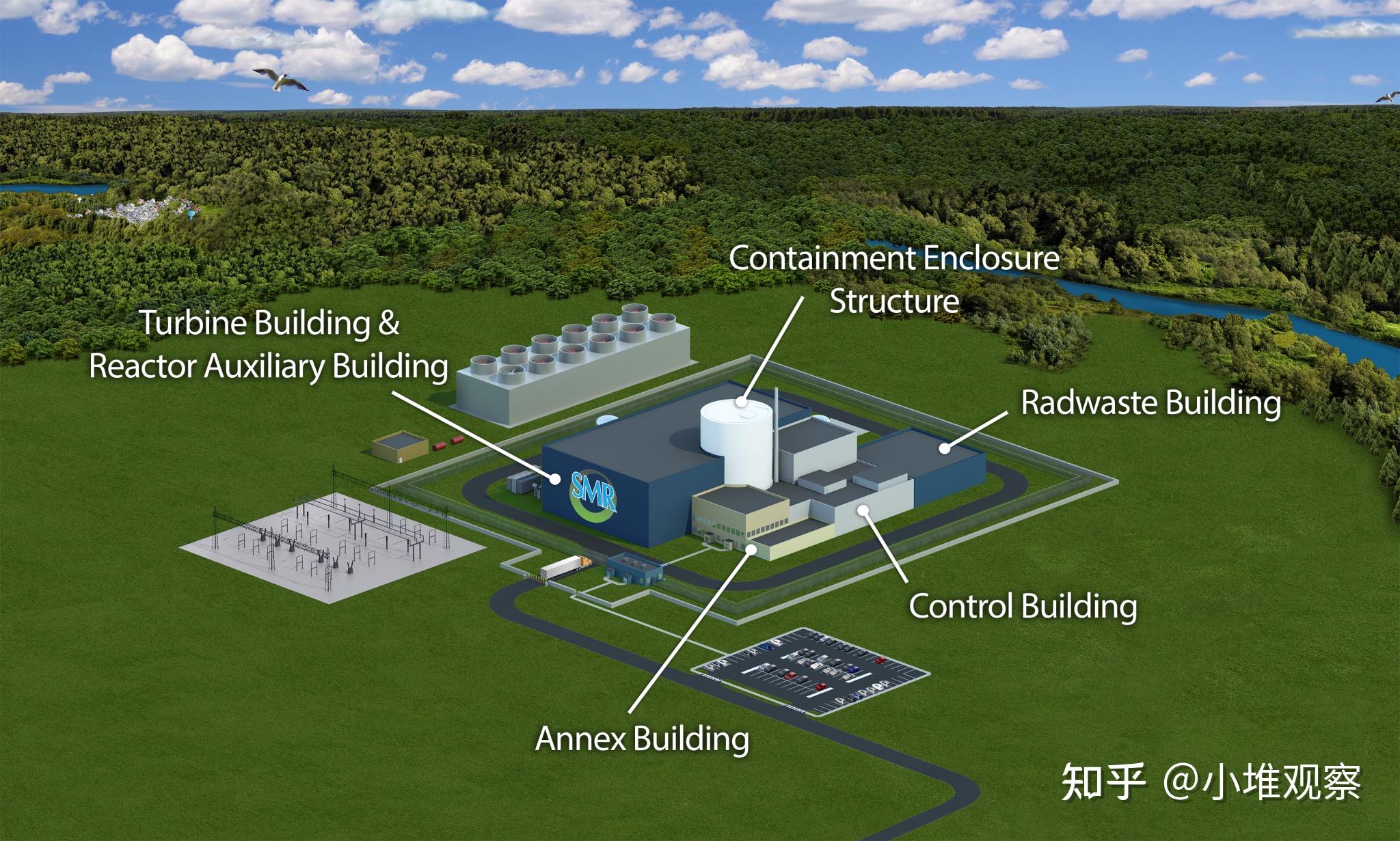 SMR-160 小型模块化反应堆 - 知乎