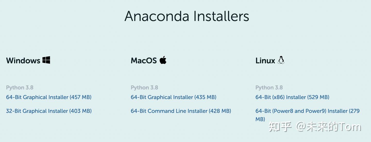 Apple M1芯片MacBook安装Python环境、PyCharm、Anaconda、NumPy、Pandas、sk-learn ...
