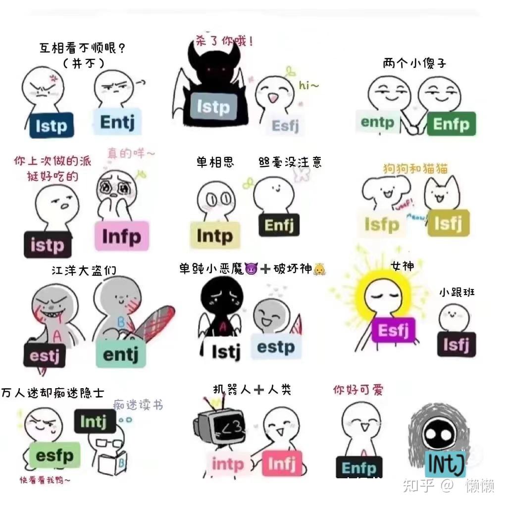 Esfp和infp 知乎