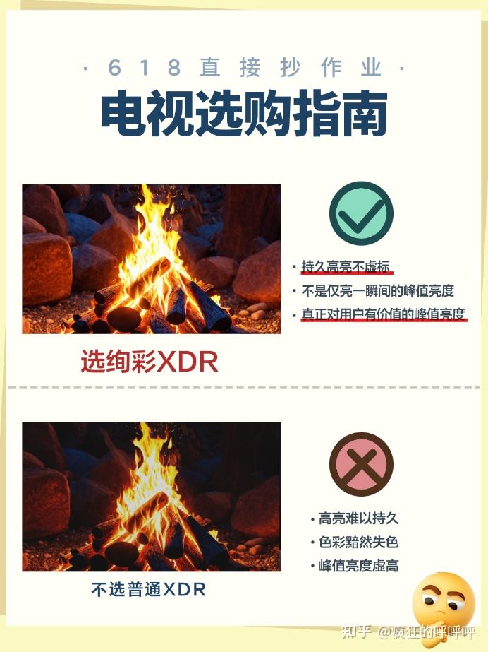 千元电视能有多卷？TCL T6L Pro 深度体验告诉你 - 知乎