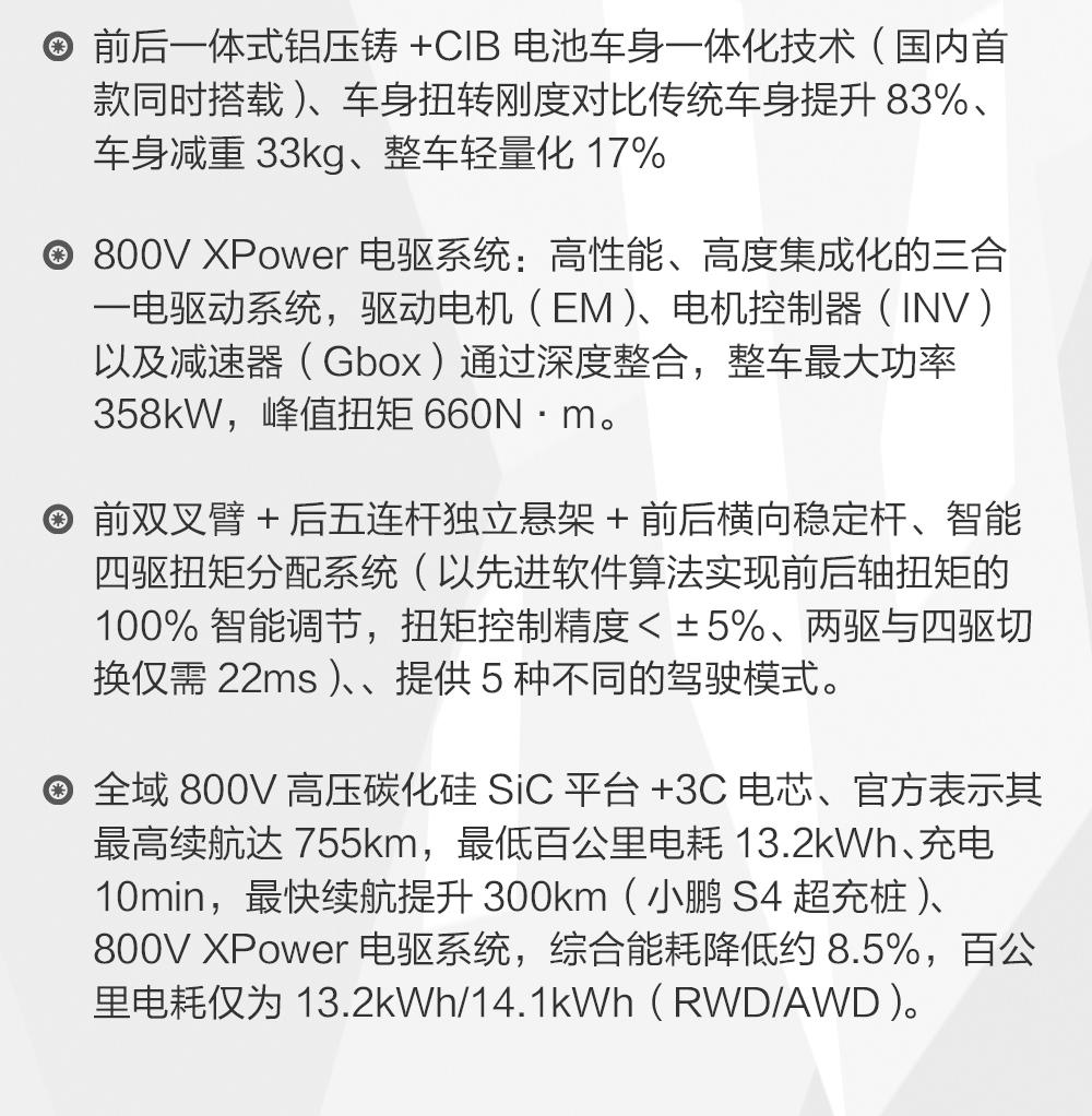 小鹏G6哪款值得买？推荐Max版车型 - 知乎