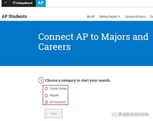ap college board-从CollegeBoard解读AP美国历史