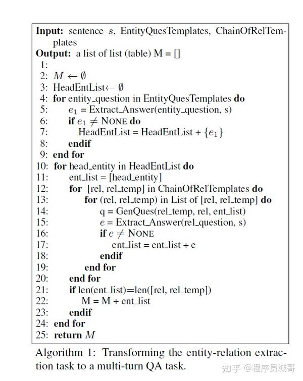 深度梳理：实体关系抽取任务方法及SOTA模型总结！ - 知乎
