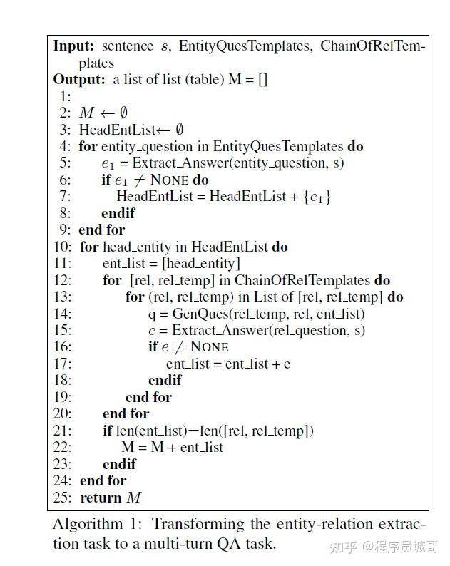 深度梳理：实体关系抽取任务方法及SOTA模型总结！ - 知乎