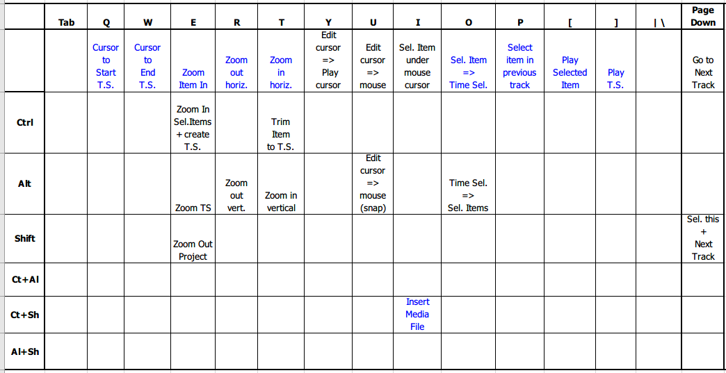 入门看这篇就够了！REAPER 超快速上手指南（一） 简介及初始设置 - 知乎