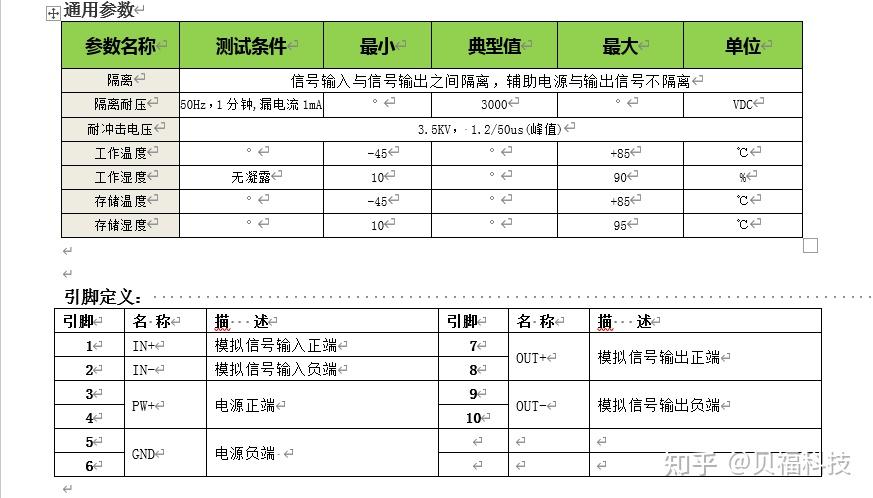 4-20mA/1A/2A/3A直流信号转换模块驱动器 - 知乎