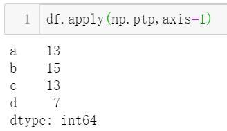 一文弄懂apply、map和applymap三种函数的区别 - 知乎