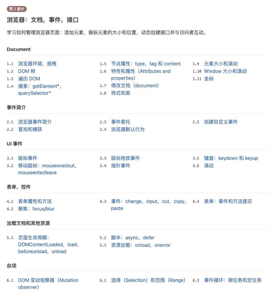 12 个 GitHub 上超火的 JS 开源项目，找到写 JavaScript 的灵感！ - 知乎