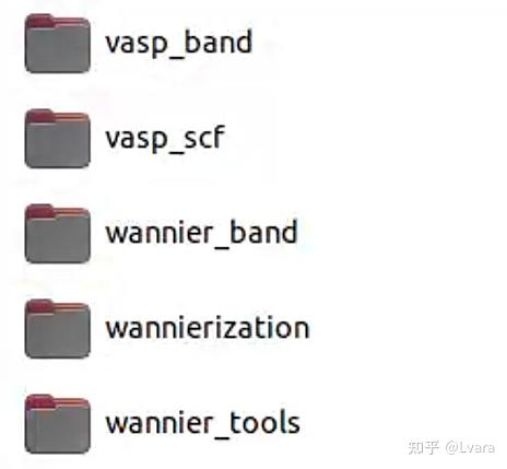 从vasp到wannier90到wanniertools简单入门 - 知乎