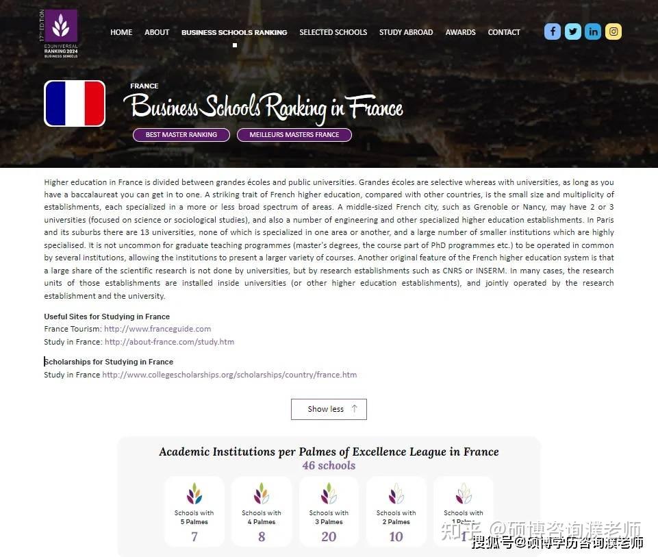 2025年QS全球EMBA排名发布，克莱蒙高等商学院强势突围！法国14所院校上榜！ - 知乎