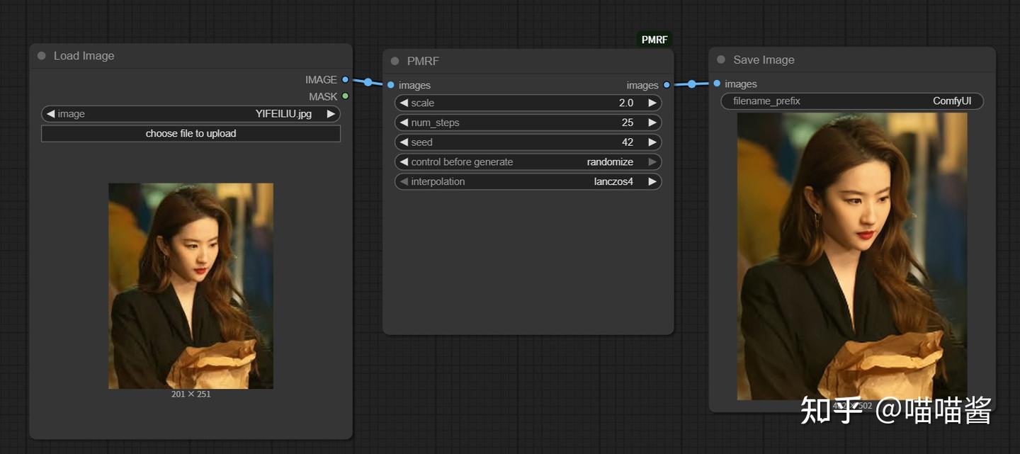 ComfyUI超快放大器：ComfyUI-PMRF高效人脸修复工作流详解 - 知乎