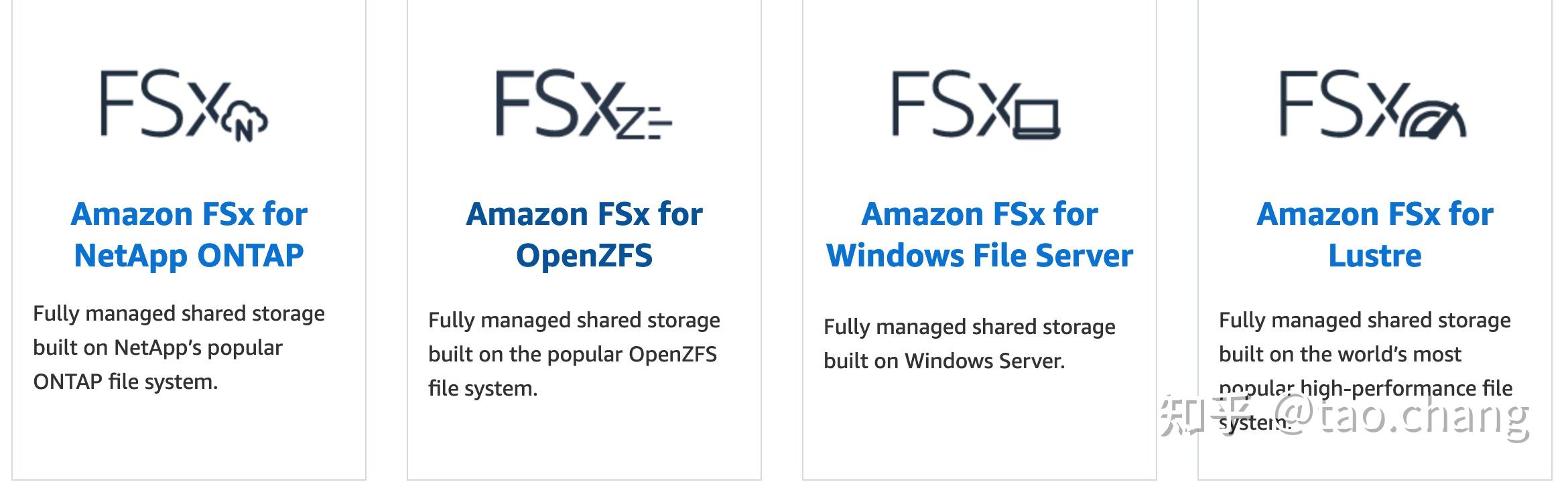 AWS FSx产品介绍 - 知乎