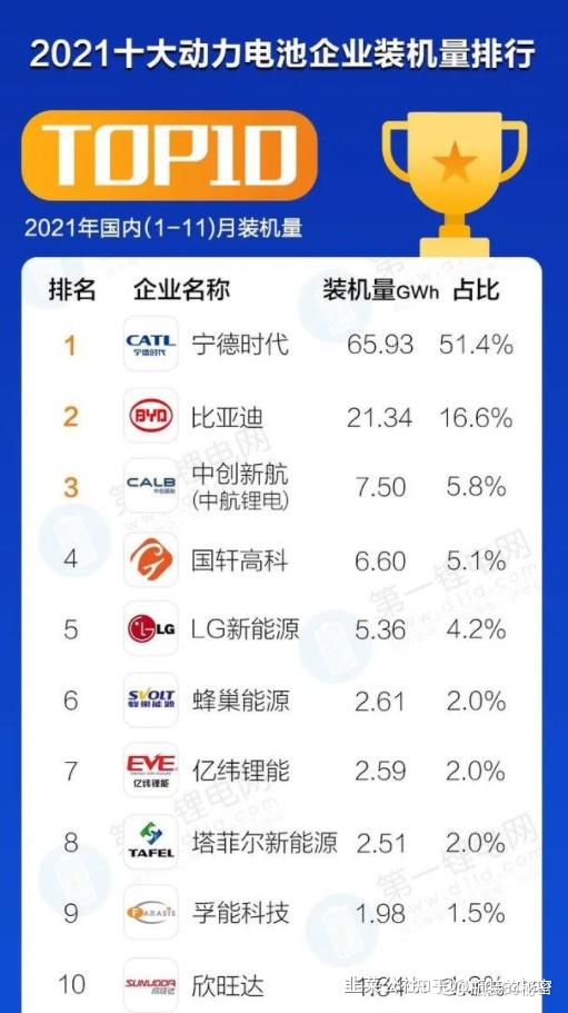 力神电池借壳央企美利云，端倪初现？ - 知乎