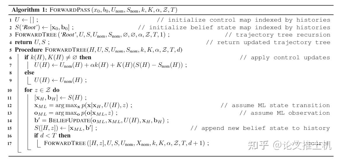Latent Belief Space Motion Planning under Cost, Dynamics, and Intent ...