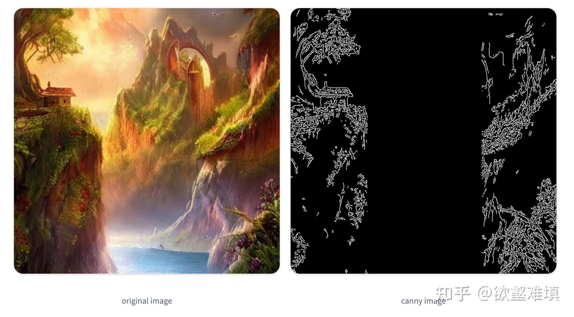 ControlNet on diffusers - 知乎