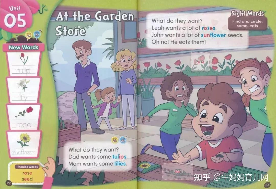 免费下载|英语词汇教材Basic Reading 200 400 800 1200全套+音频 - 知乎