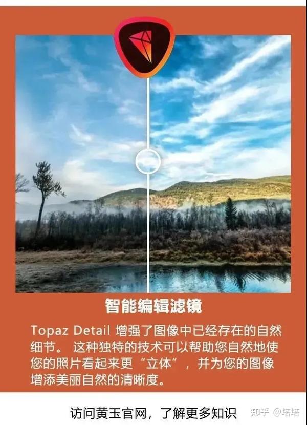 Topaz AI 中文全家桶，太好用了！ - 知乎