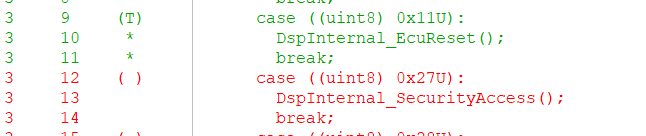 VectorCAST操作过程中的一些小技巧 - 知乎