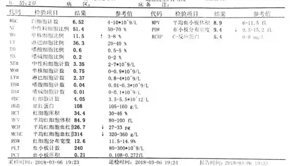 手把手教家长读懂血常规化验单(上) 知乎