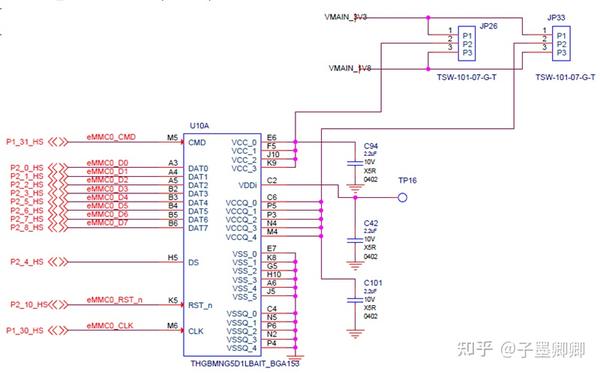 可以从SD/eMMC卡启动的MCU了解一下？ - 知乎