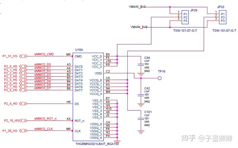可以从SD/eMMC卡启动的MCU了解一下？ - 知乎