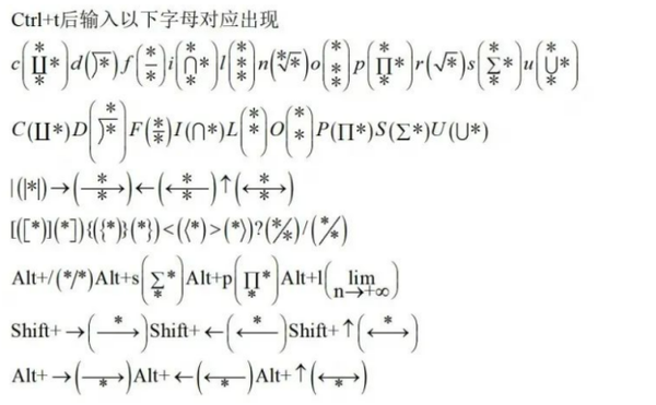 小源笔记（五）：MathType数学公式编辑器 - 知乎