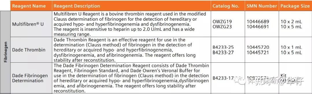 siemens凝血产品简介 - 知乎