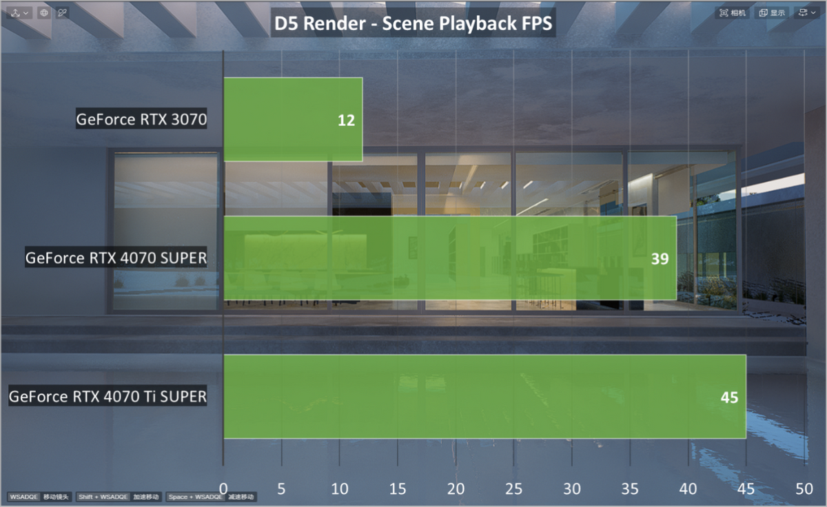 GeForce RTX 4070 Ti SUPER评测：坐实SUPER性价比，AI效能新突破 - 知乎