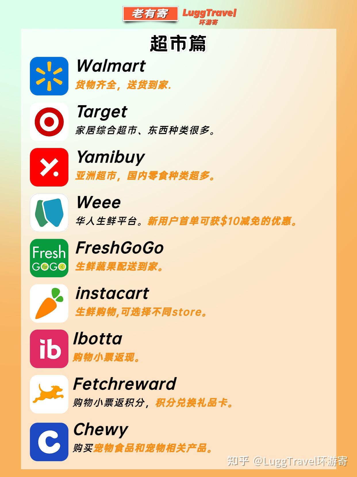 22fall🇺🇸美国留学生|手机必备APP大盘点 - 知乎