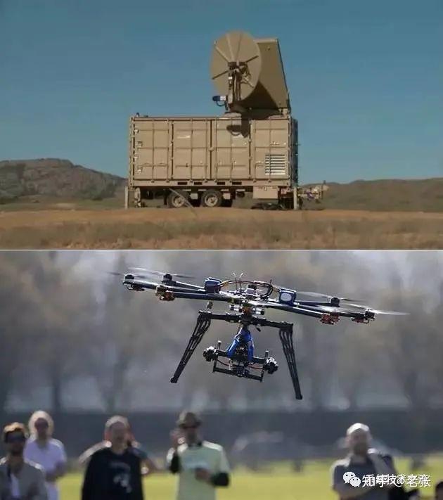 激光与微波武器反制无人机技术介绍 - 知乎