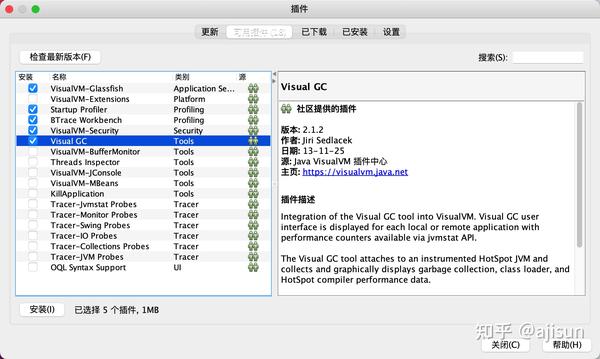 虚拟机系列：虚拟机图形化监控工具-VisualVM - 知乎