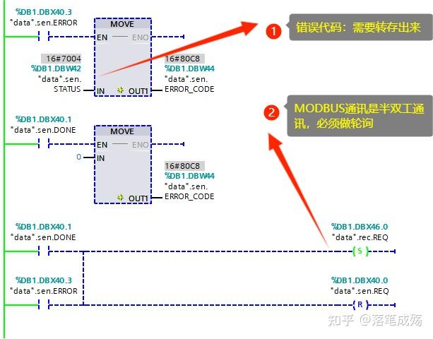 Modbus TCP 中80C8 错误解决方法 - 知乎